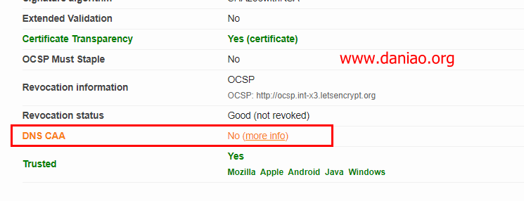 宝塔面板正确开启TLS 1.3并删除TLS 1.1 – 附如何设置DNS CAA以及DNSSEC，让你的SSL评分得到A+-优乐评测网