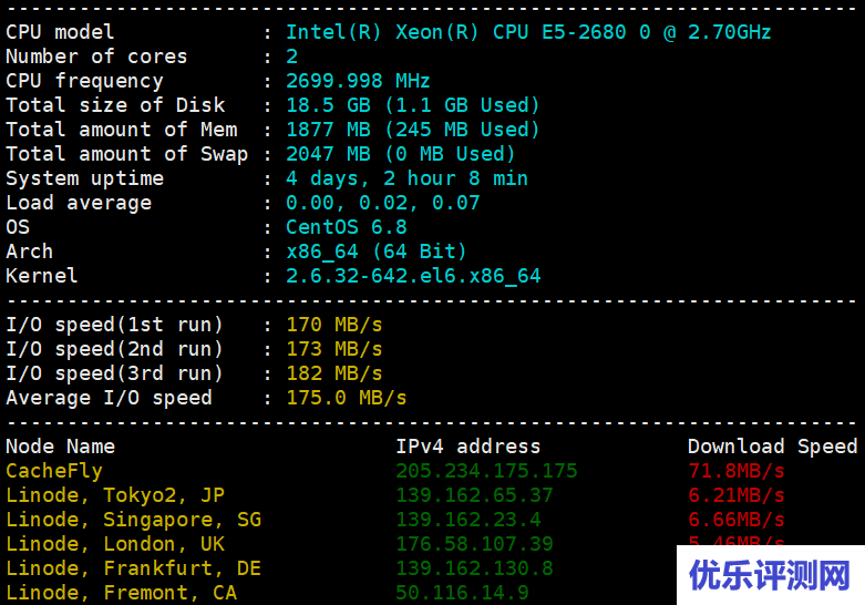 TheStack 洛杉矶VPS简单测评 – 附注册和购买-优乐评测网